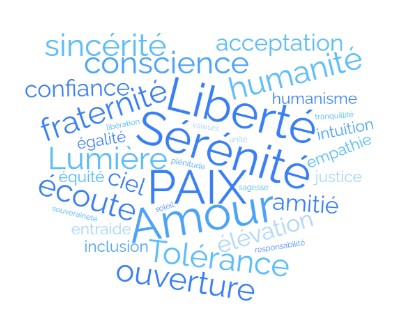 La paix - EnVie d'Un Nôtre Monde